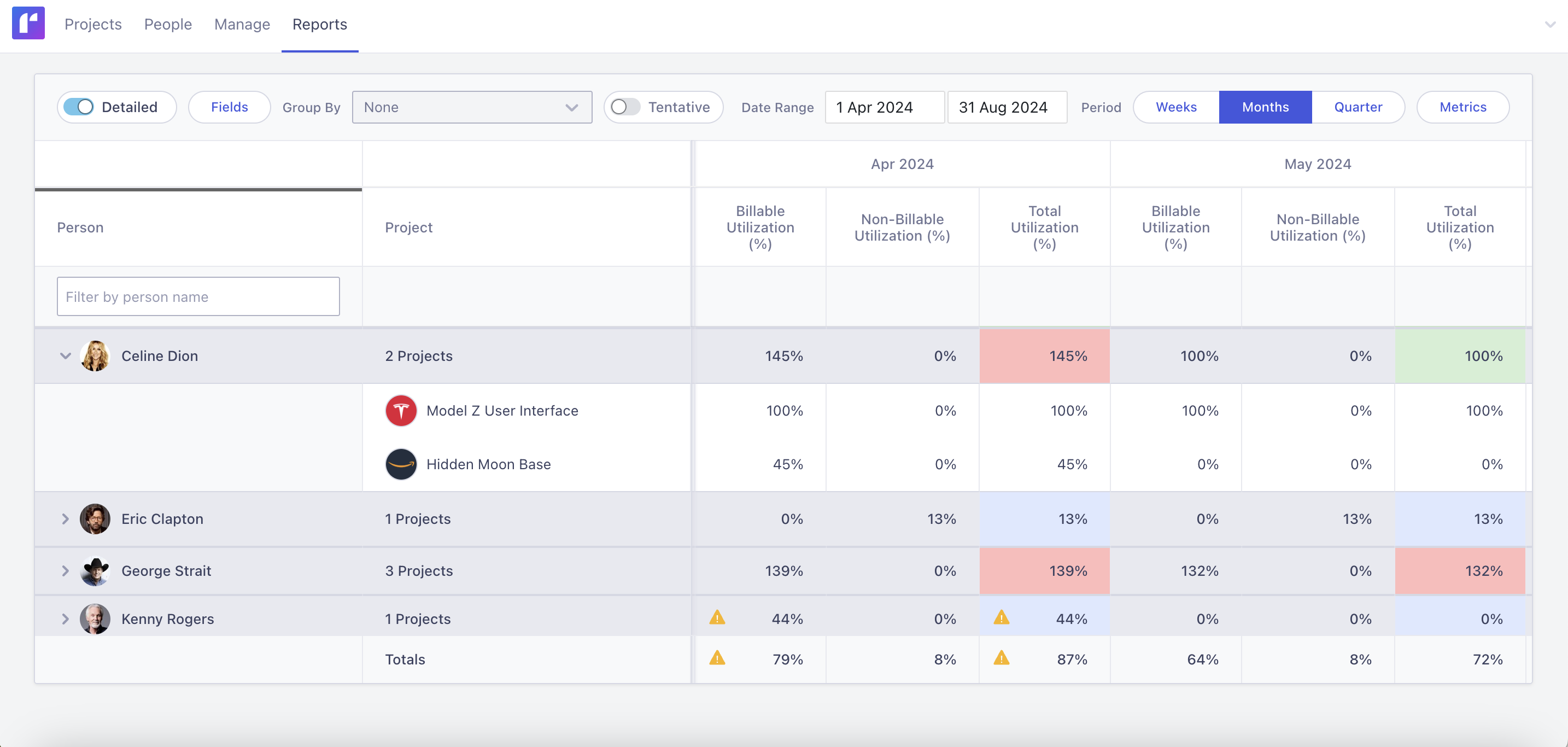 Getting Work Allocation Right: The Beginner's Guide | Runn